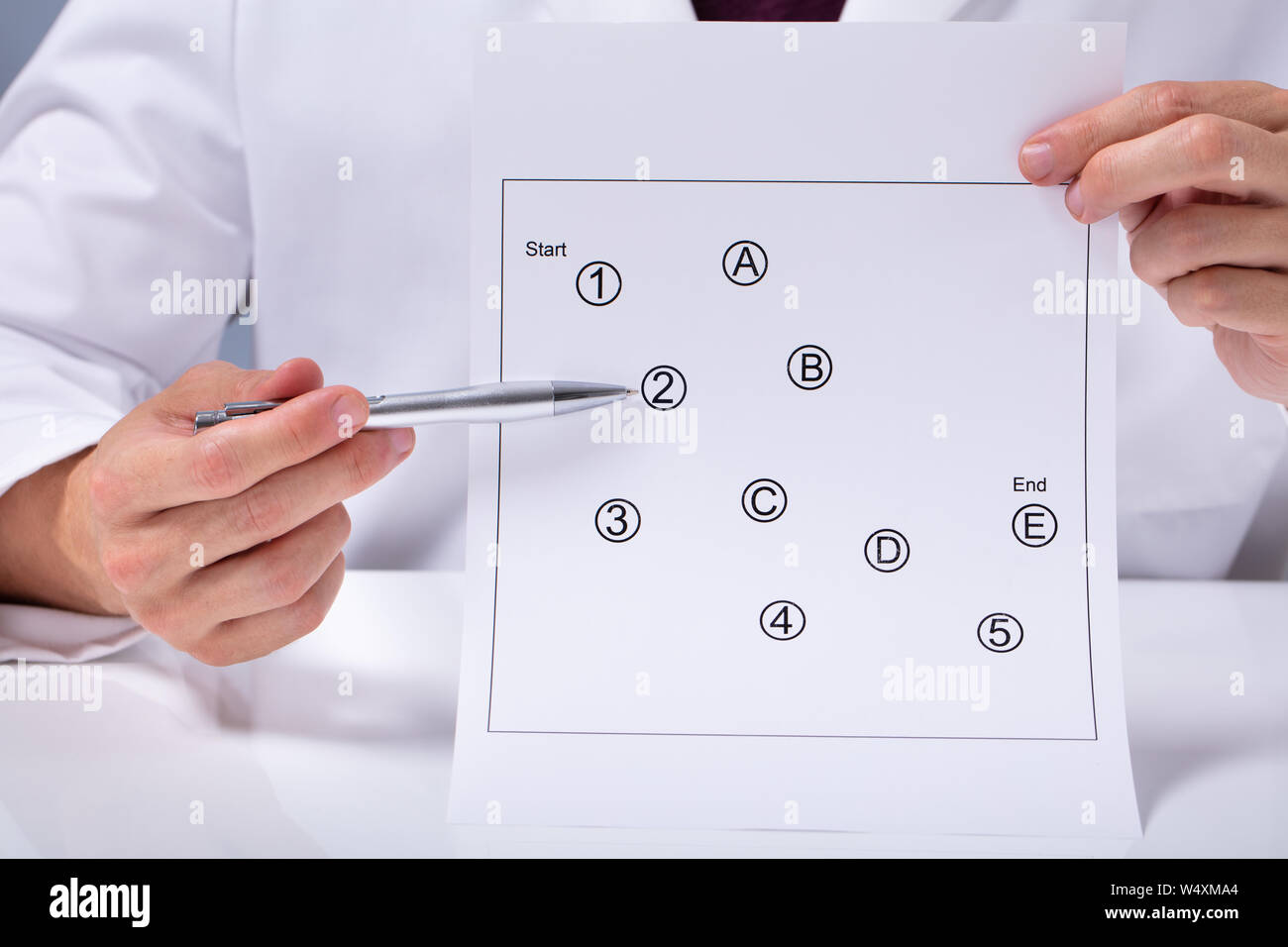 Cognitive psychology hi-res stock photography and images - Alamy