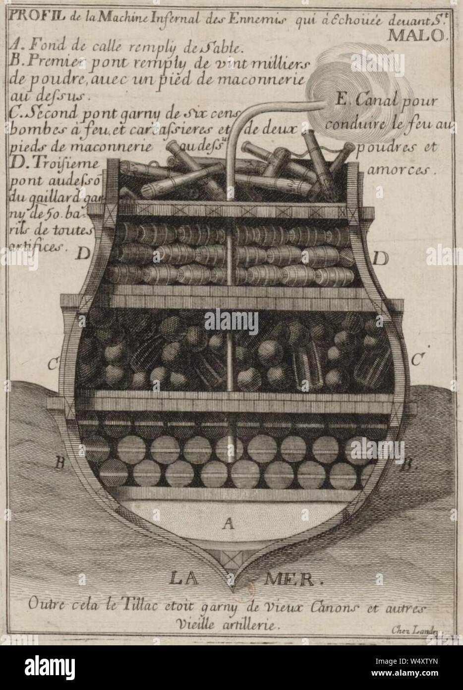 Brulot hi-res stock photography and images - Alamy