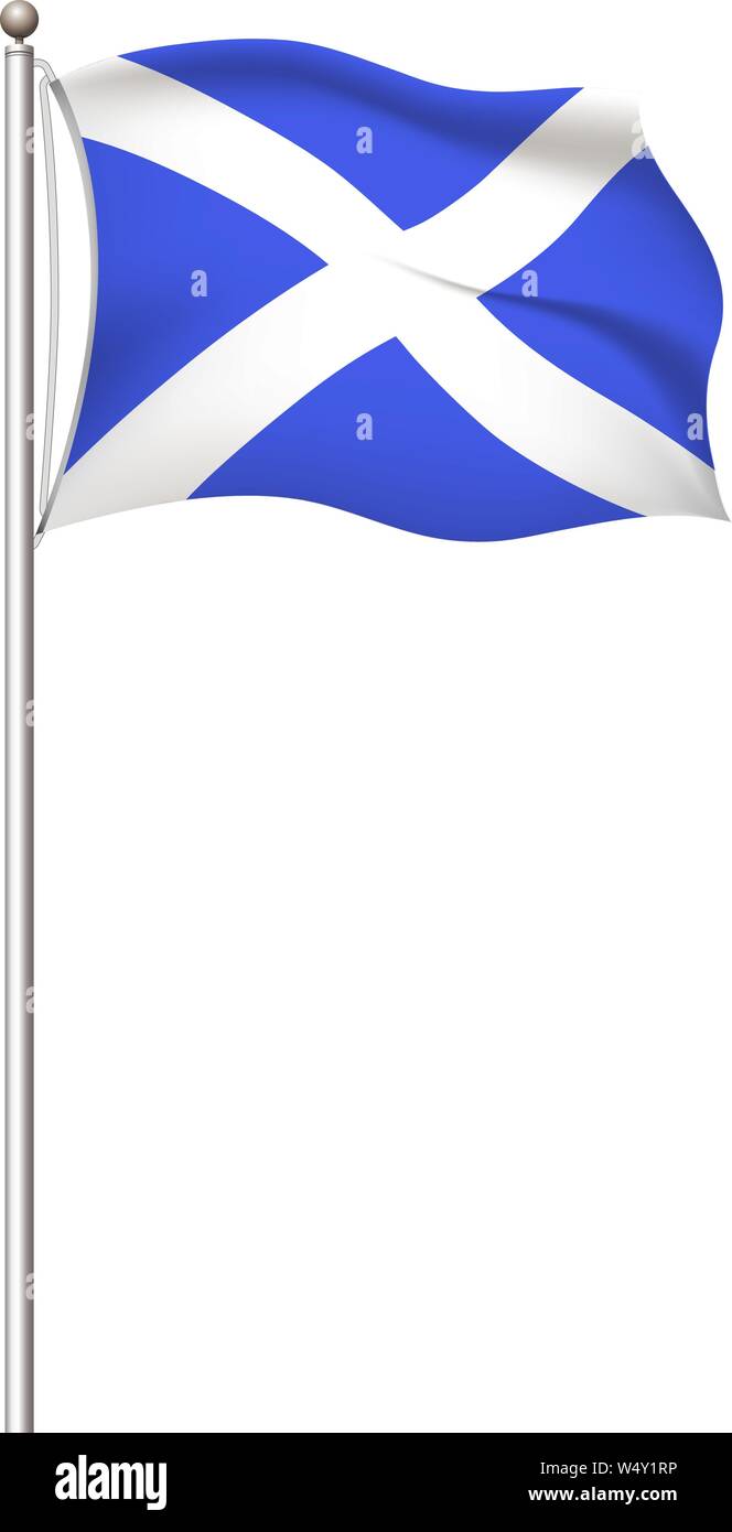 World flags. Country national flag post transparent background ...