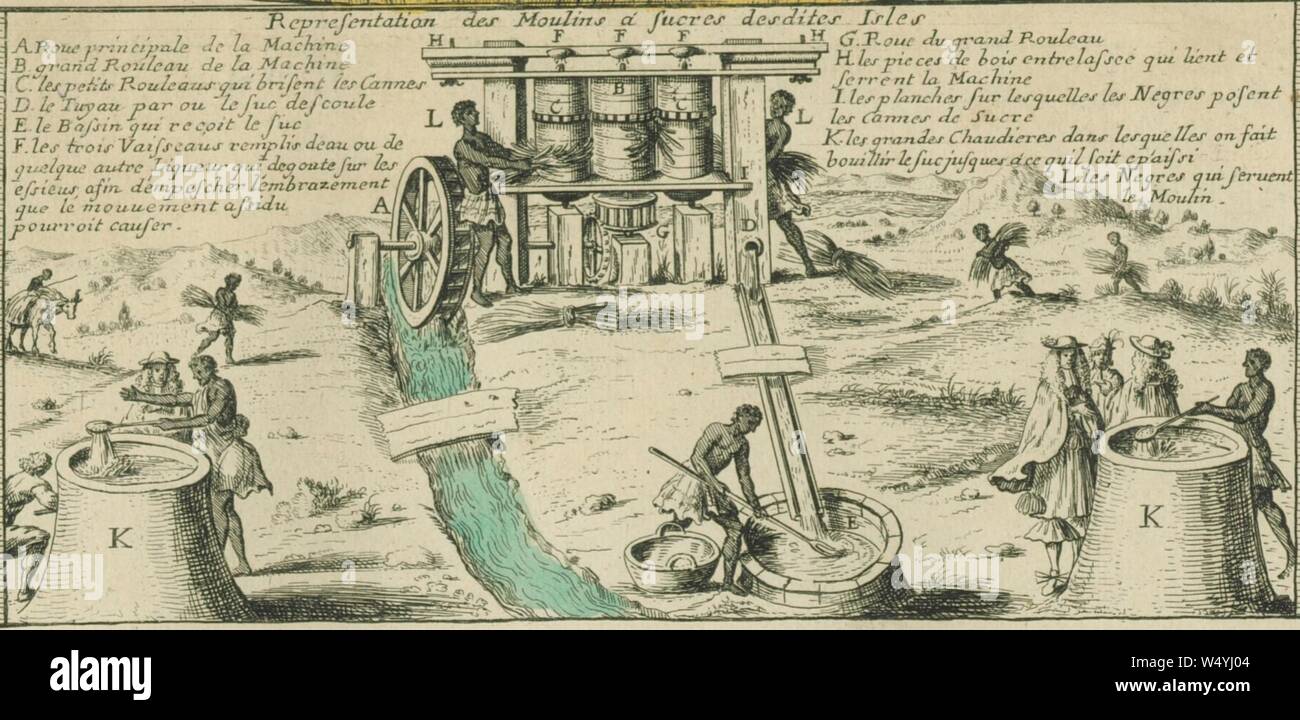 Croquis d'un moulin à sucre en 1667 aux Antilles Stock Photo - Alamy