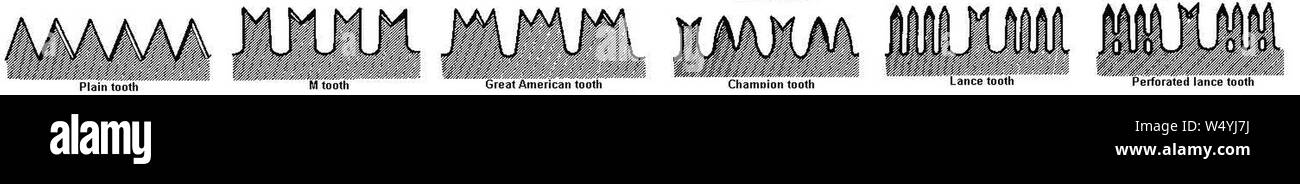 Crosscut saw tooth patterns 3 Stock Photo - Alamy
