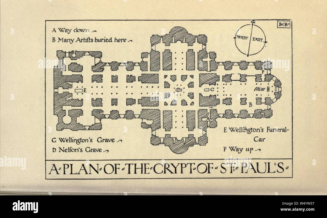 Crypt of St. Paul's Cathedral Stock Photo - Alamy