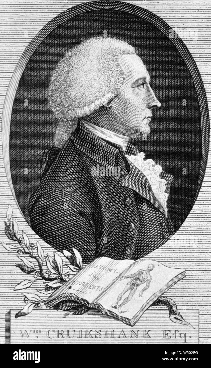 William Cumberland Cruikshank Stock Photo - Alamy