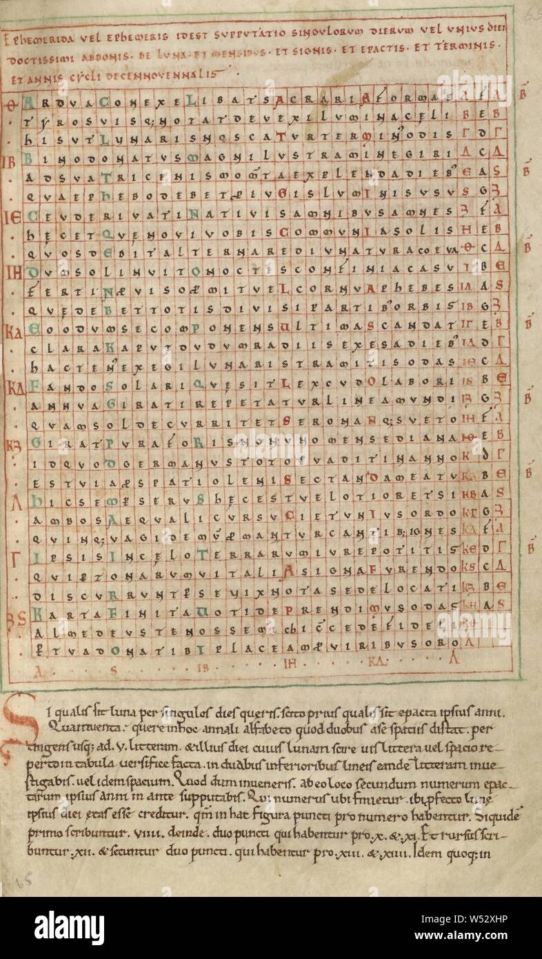 Alphabet Table, Unknown, England, early 12th century, Pen and black ...