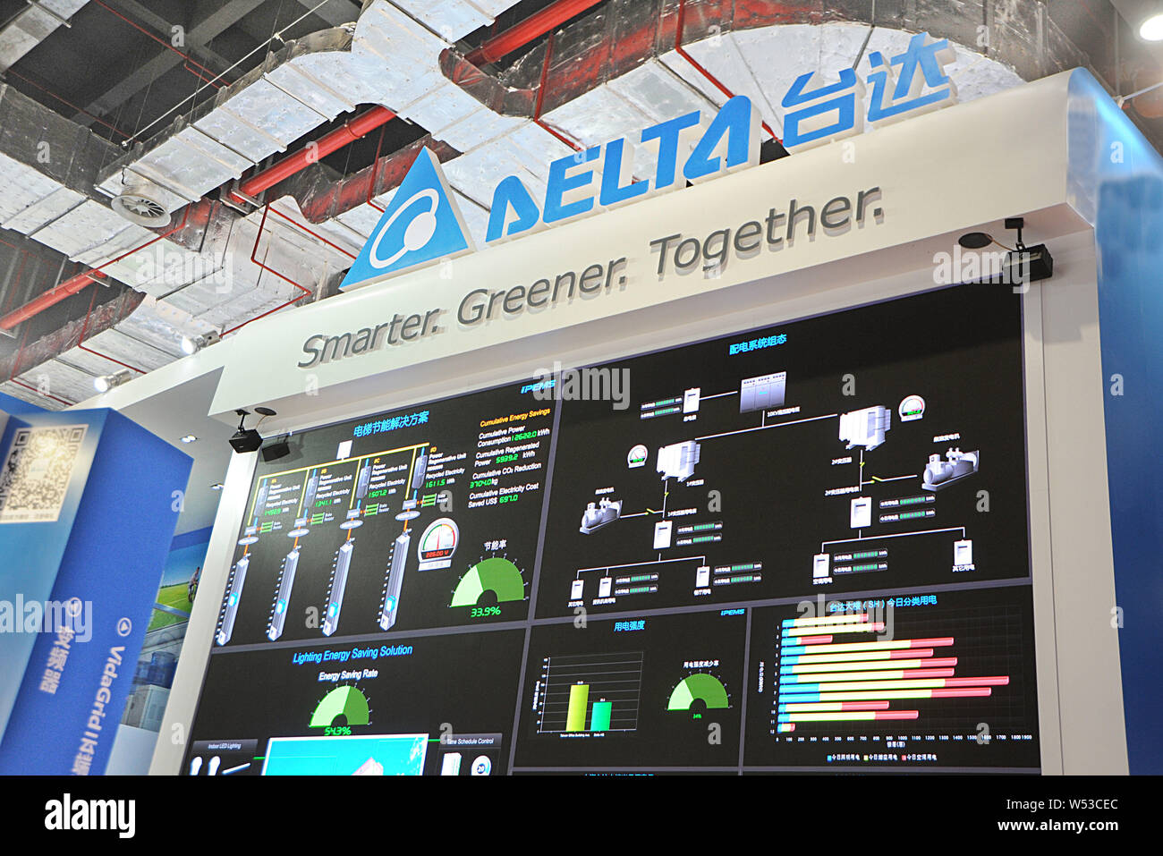 Delta electronics inc hi-res stock photography and images - Alamy