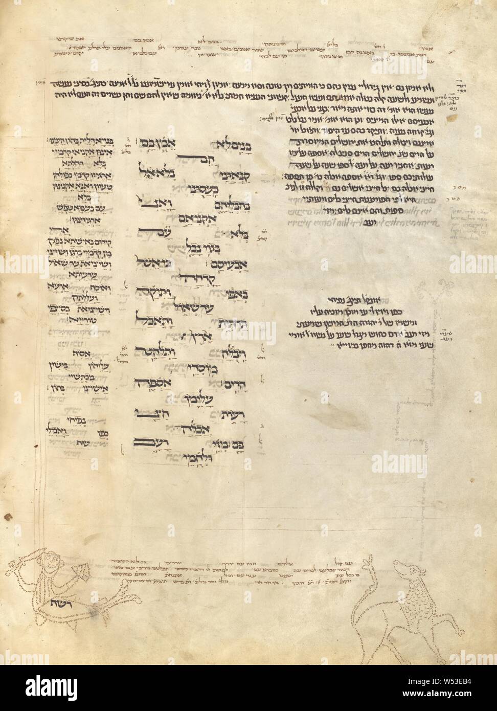 Elijah ben jehiel hi-res stock photography and images - Alamy