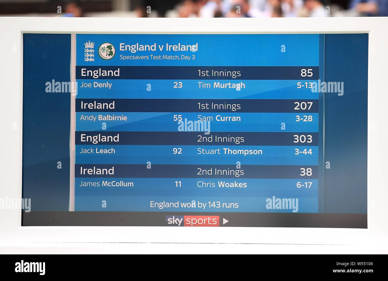 The final score board on a television screen after day three of the ...