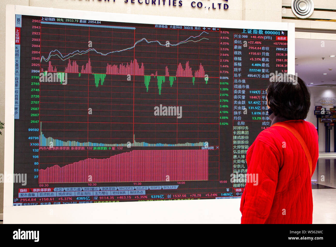 A Chinese employee looks at a screen displaying stock indices and ...