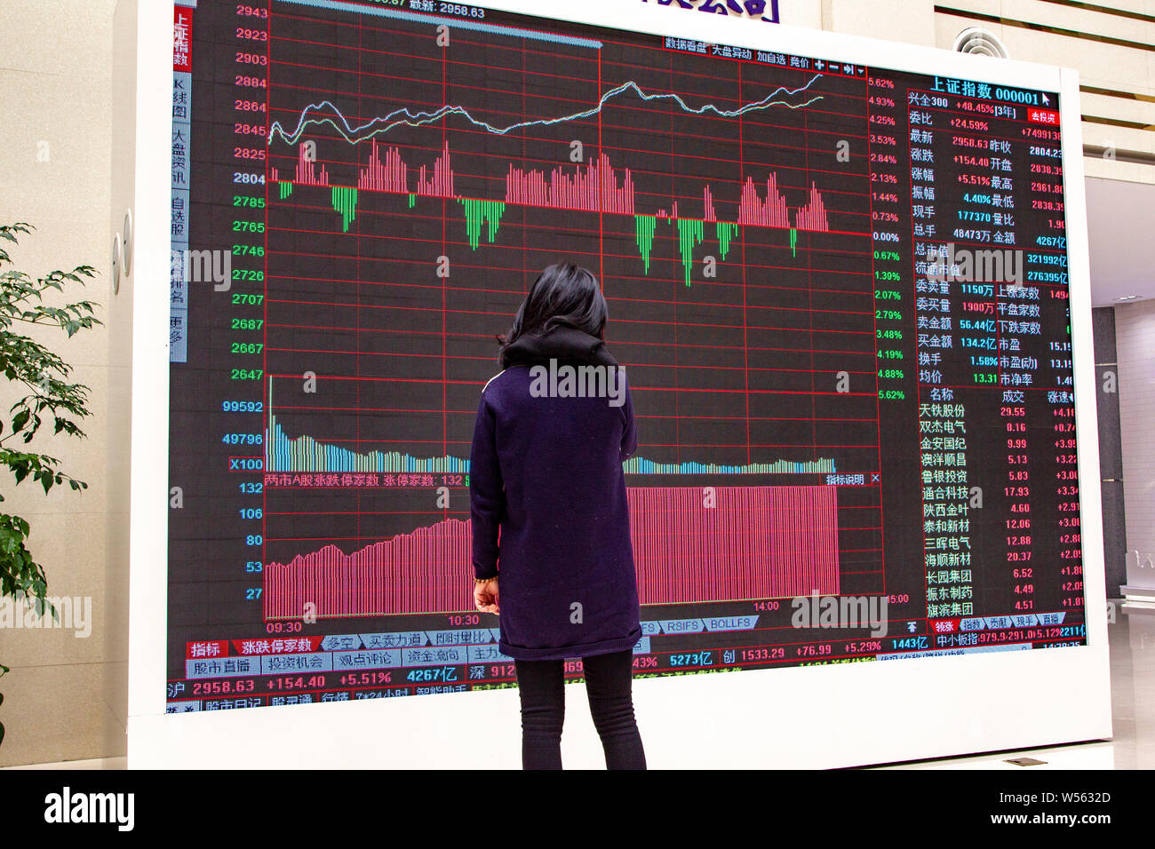 A Chinese employee looks at a screen displaying stock indices and ...