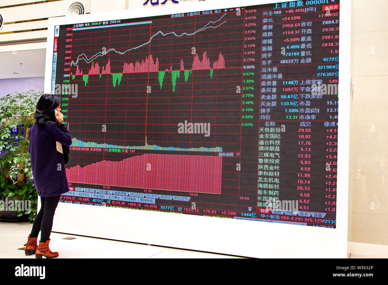 A Chinese employee looks at a screen displaying stock indices and ...