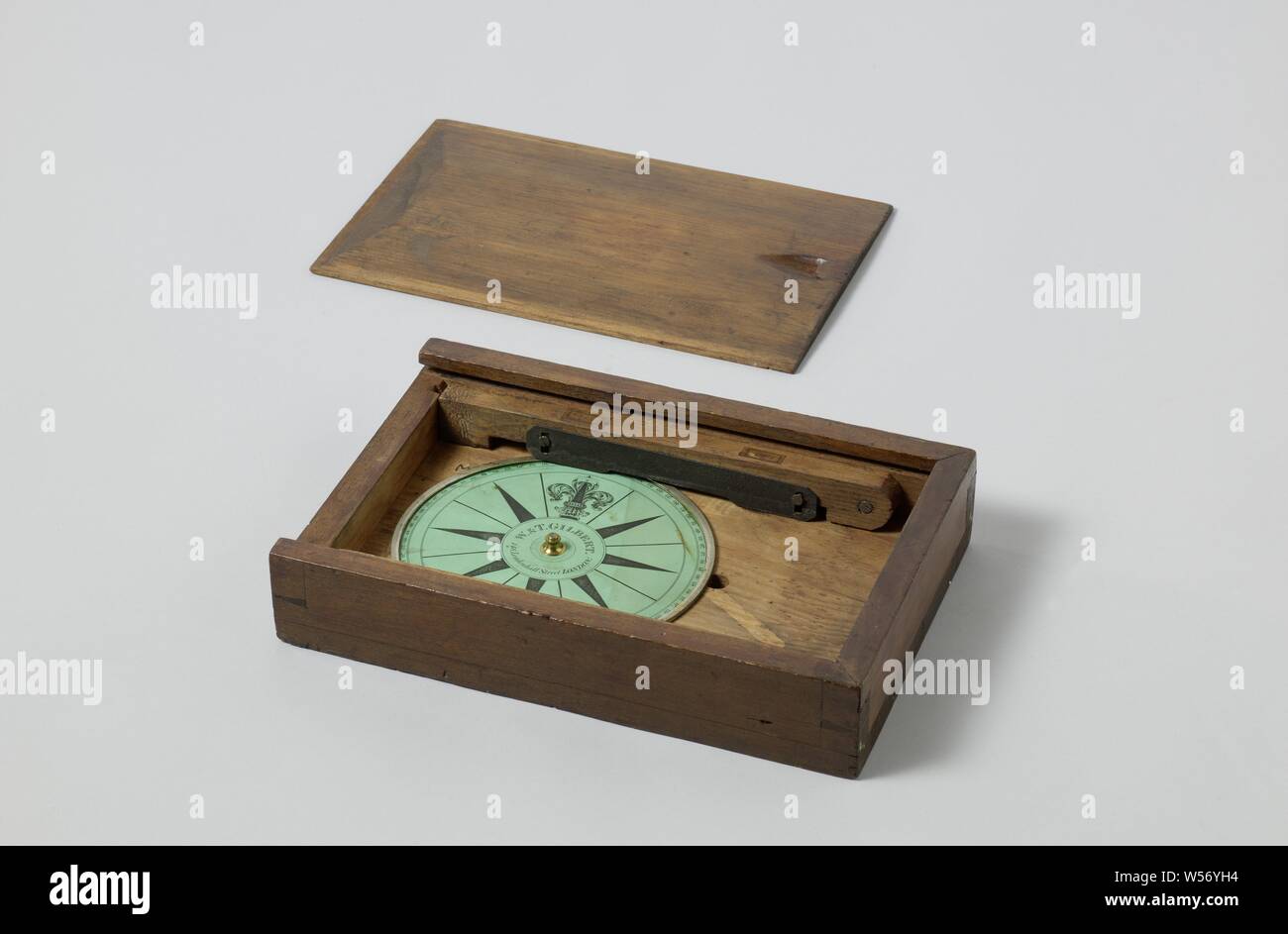 Reading A Compass Degrees