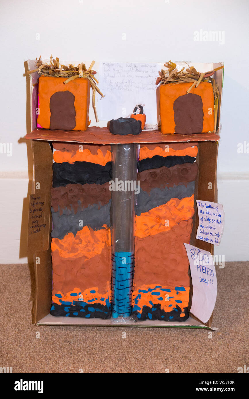 Making geography school project hi-res stock photography and images - Alamy