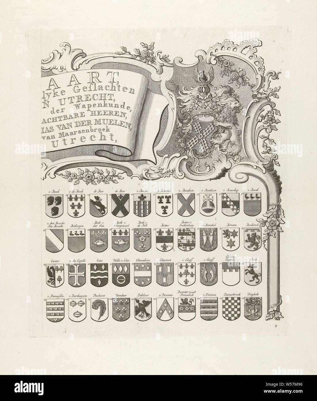 Old weapons hi-res stock photography and images - Alamy