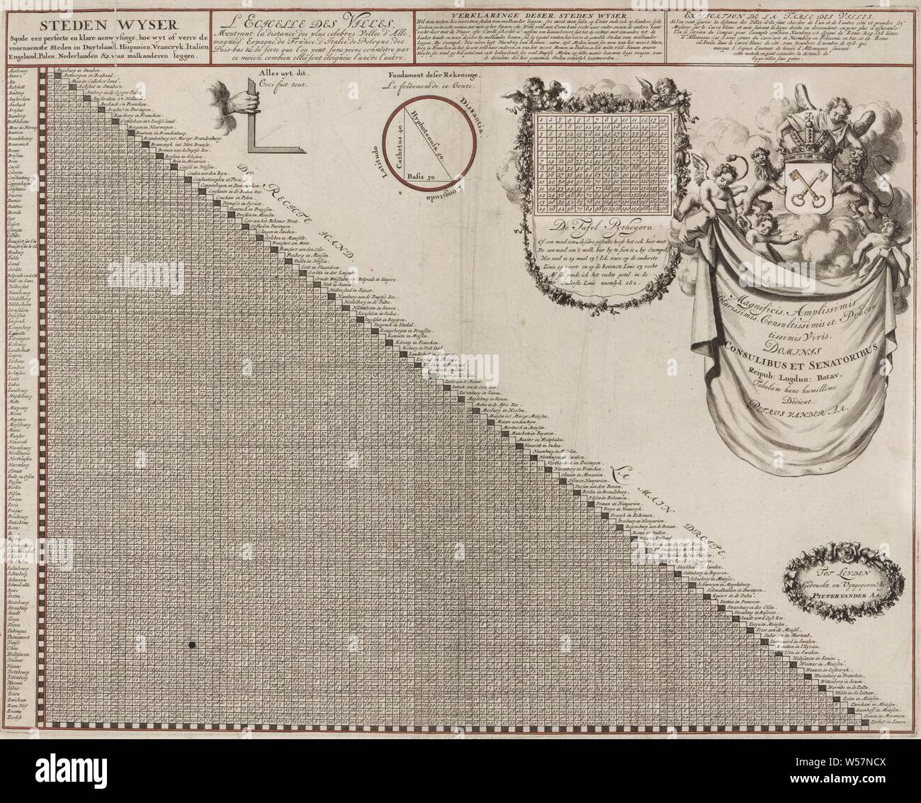 Europe cities wyser hi-res stock photography and images - Alamy