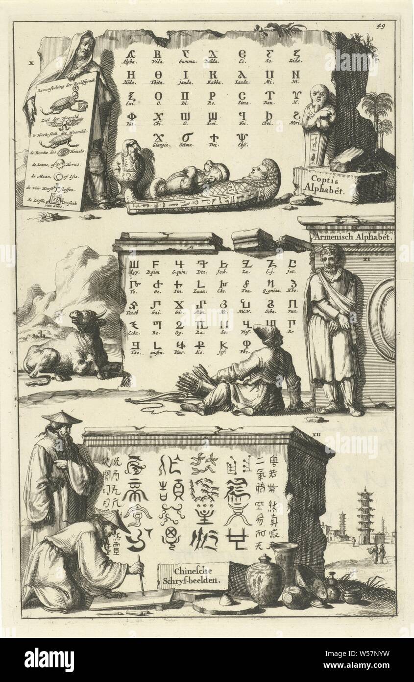 Coptic alphabet hi-res stock photography and images - Alamy