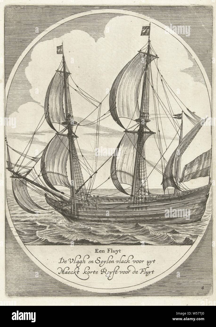 A flute ship, 1642 A Fluyt (title on object) Ten different Dutch types ...