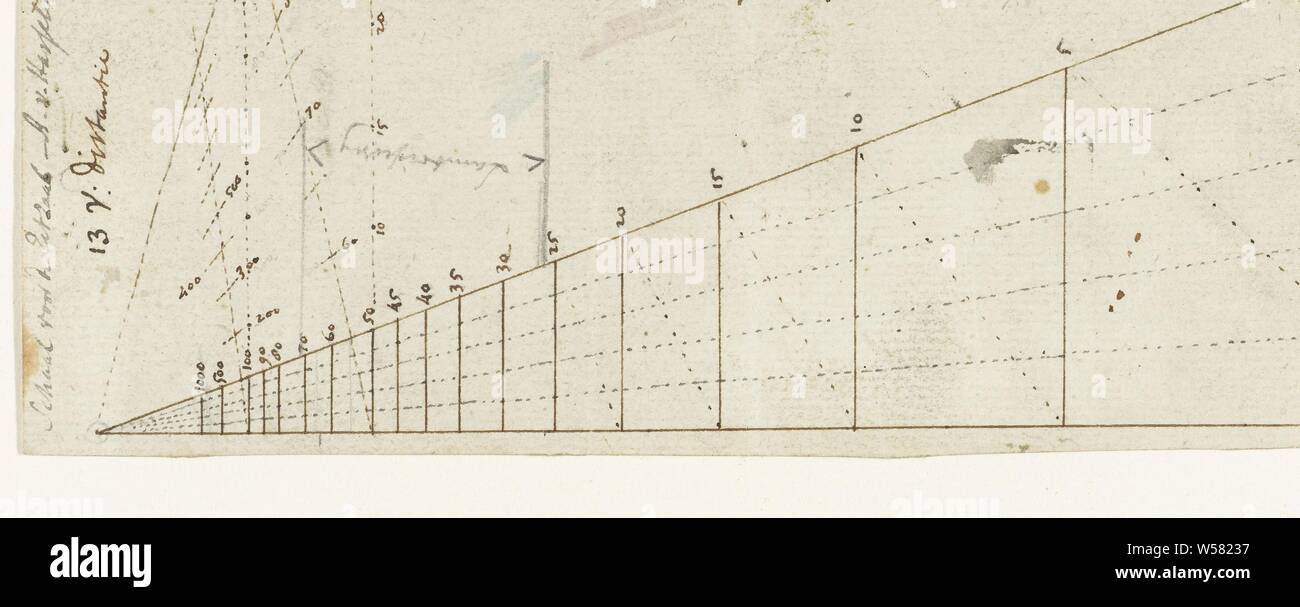 Geometric diagram horizon paintings hi-res stock photography and images ...