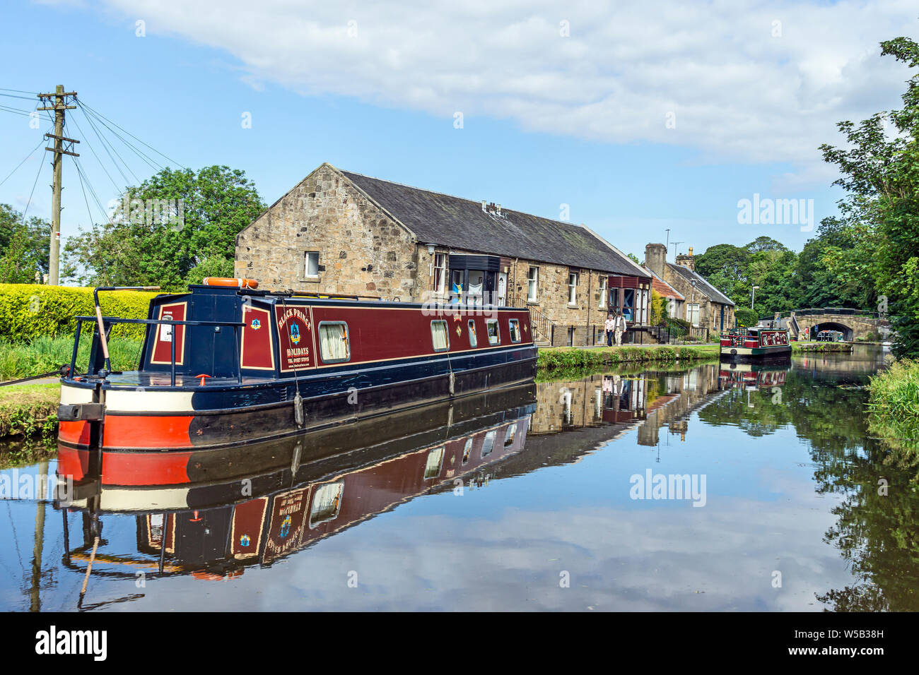 Linlithgow canal hi-res stock photography and images - Alamy