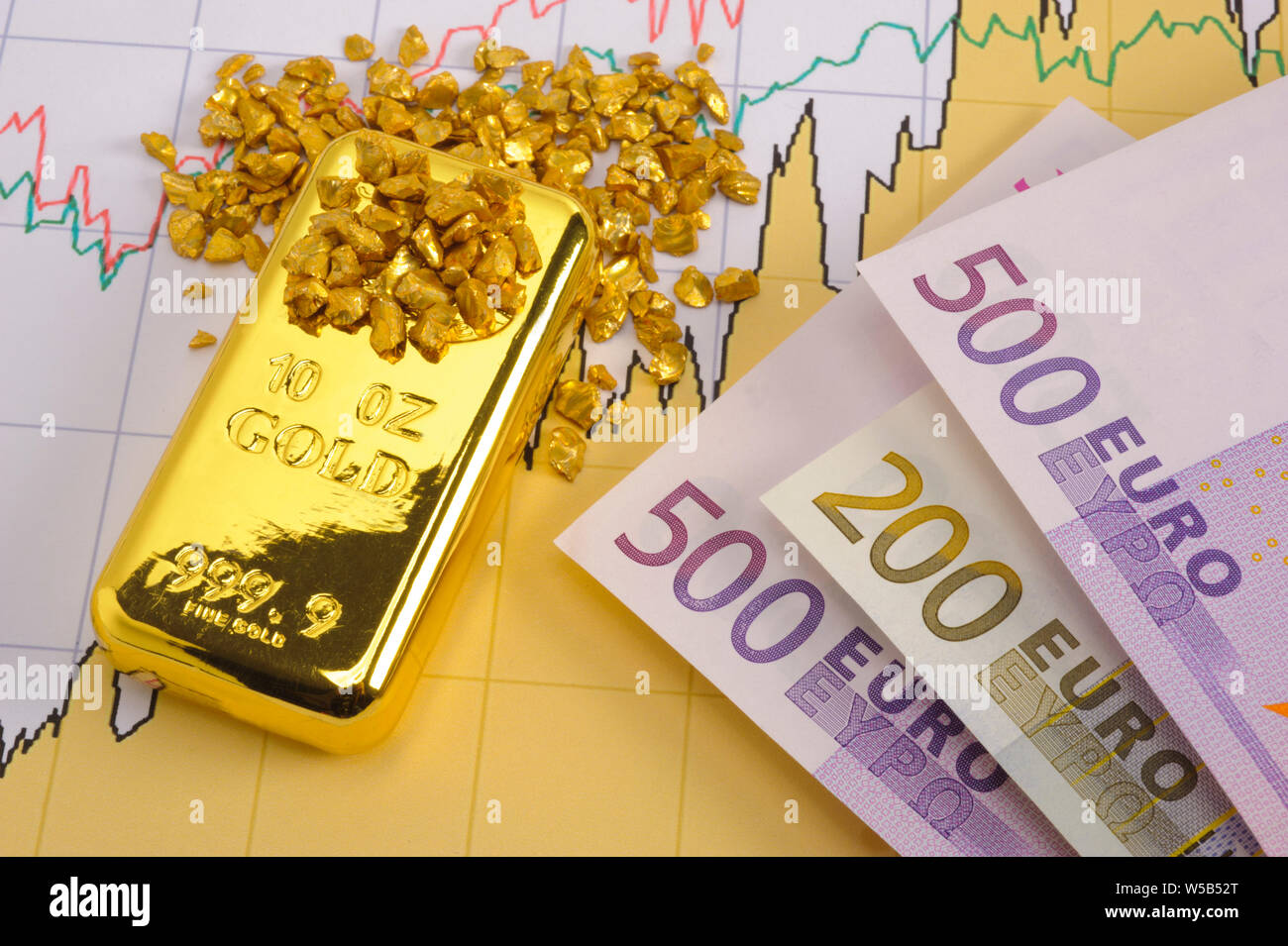 Bar chart euro hi-res stock photography and images - Alamy