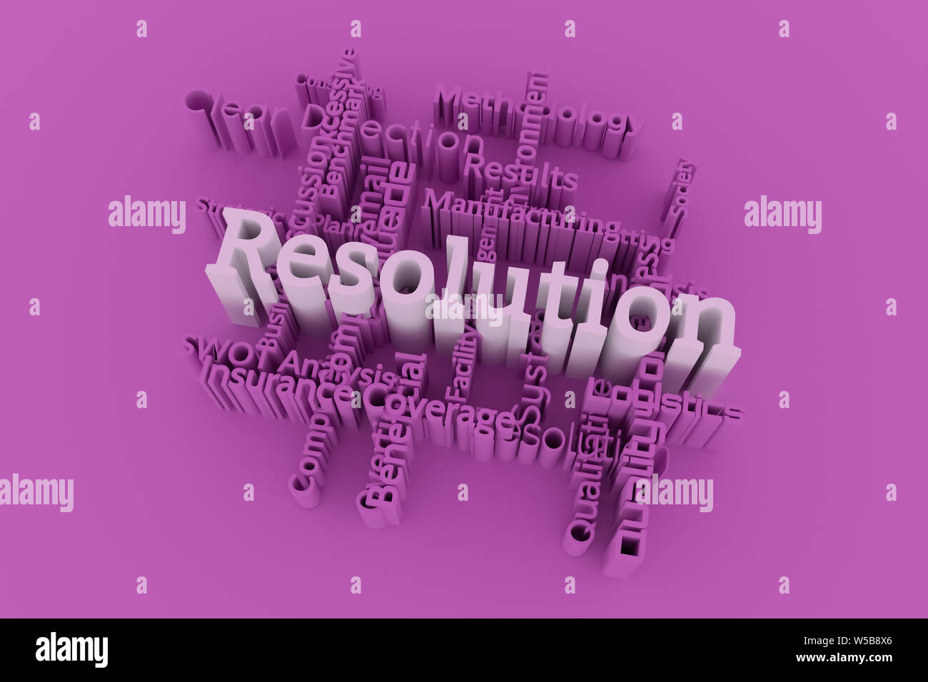 Resolution, business keyword words cloud. For web page or design, as ...