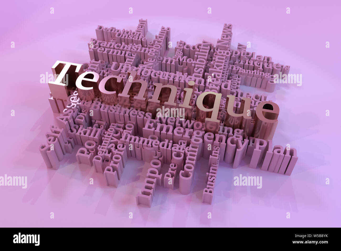 Technique, business keyword words cloud. For web page or design, as ...