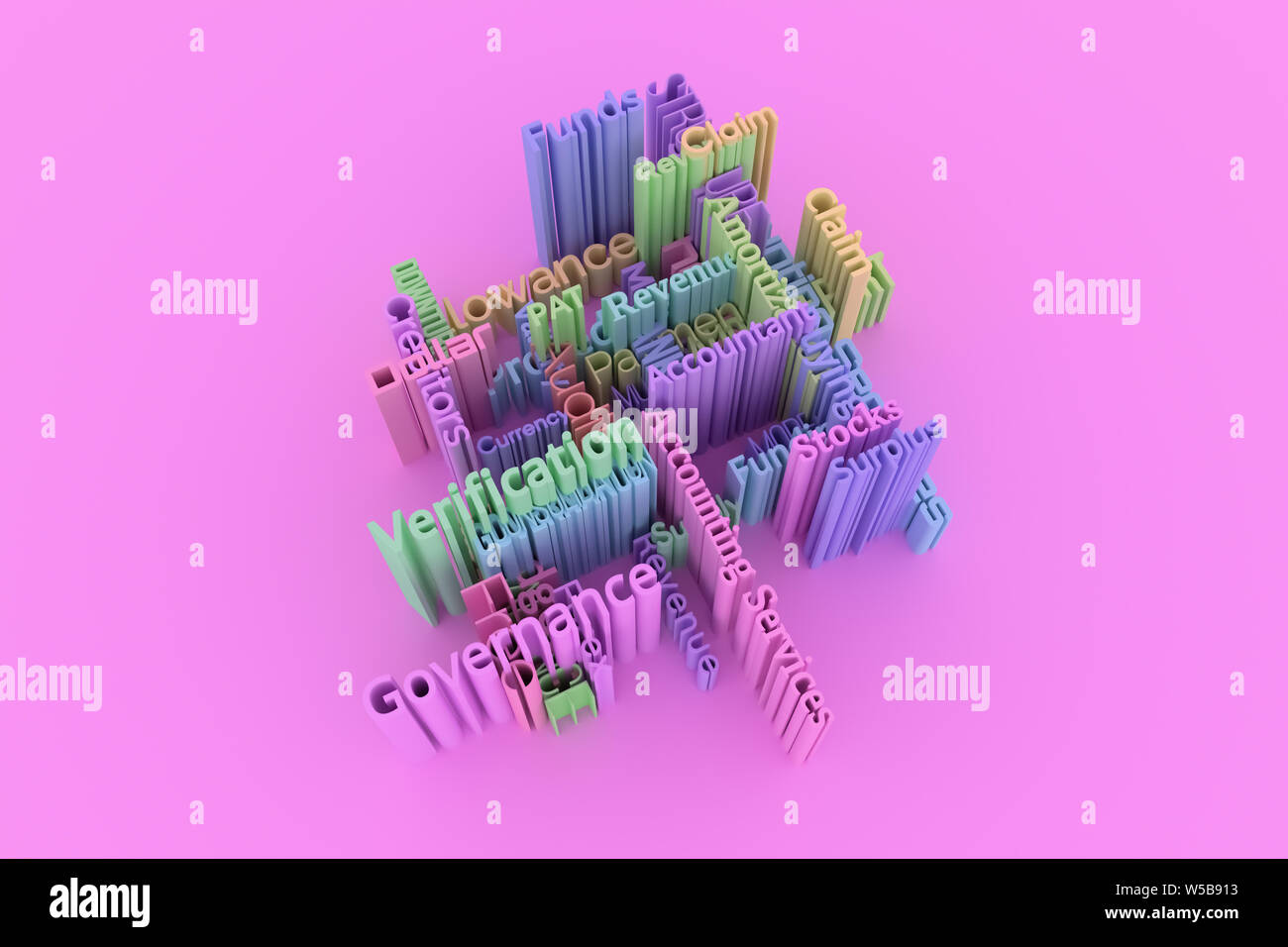 3D business keyword and words cloud. CGI rendering. For web page ...