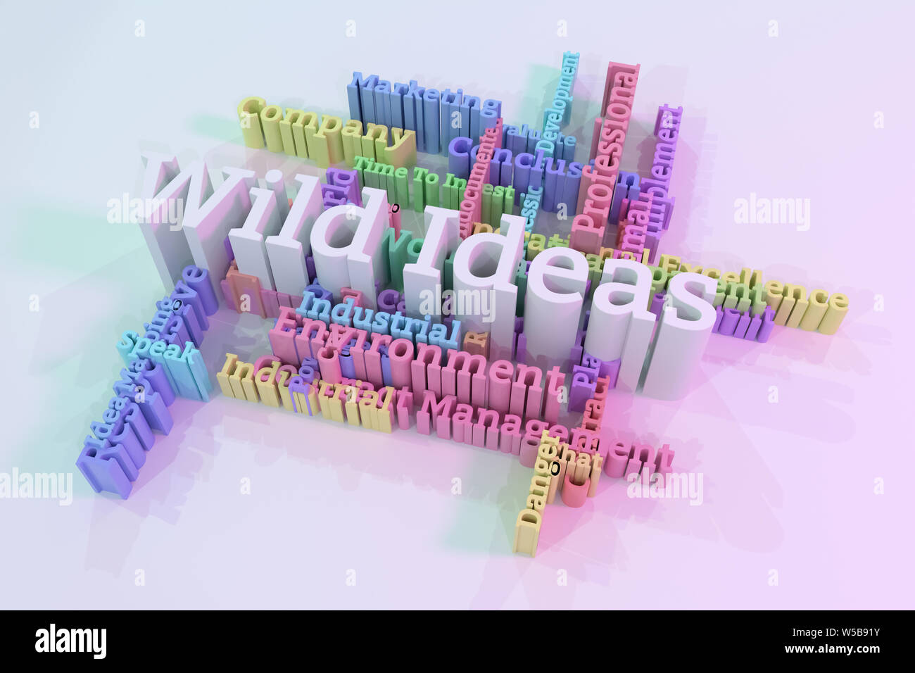 Wild Ideas, business keyword words cloud. For web page or design, as ...