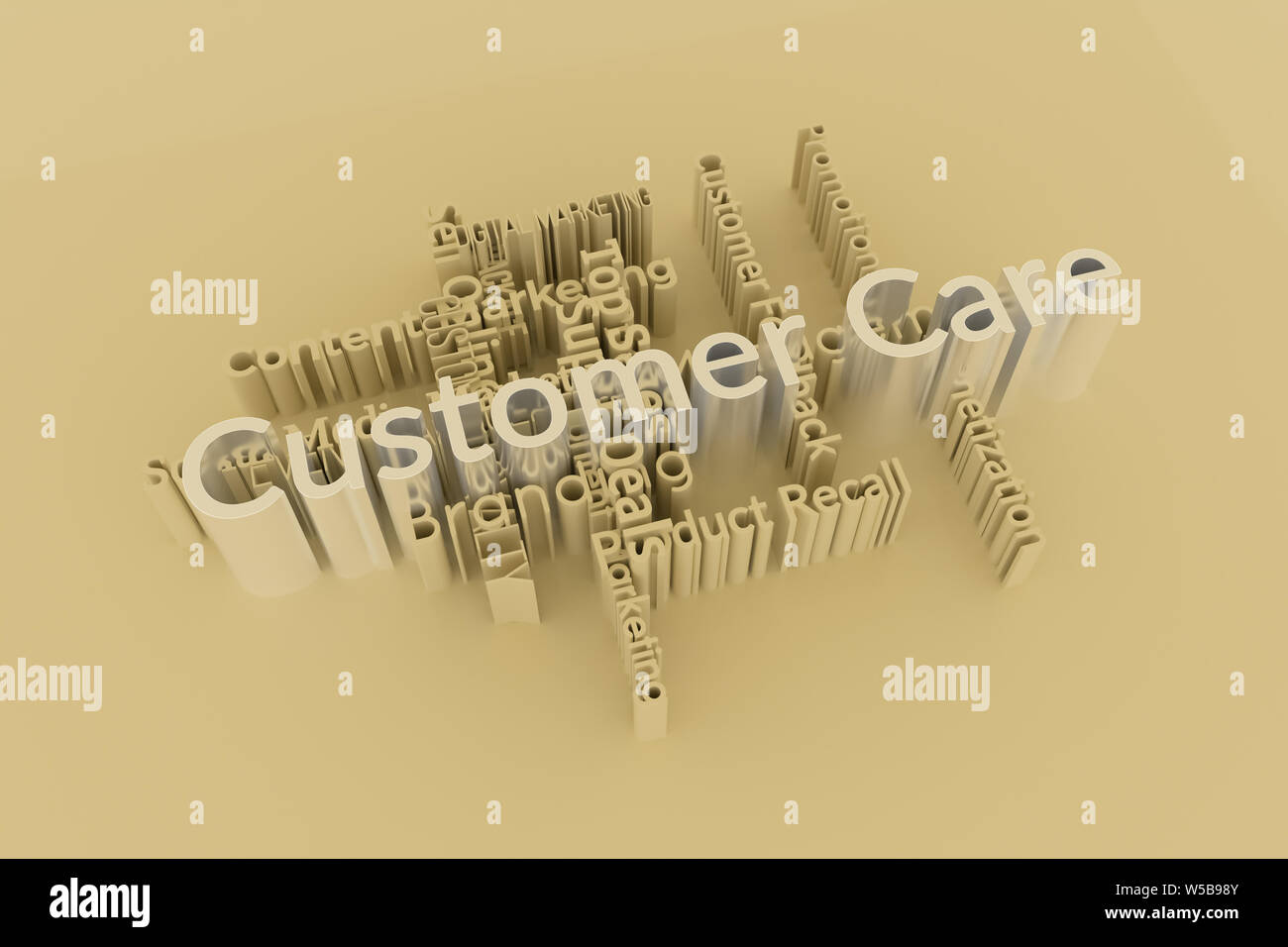 Customer Care, marketing keyword words cloud. For web page or design ...