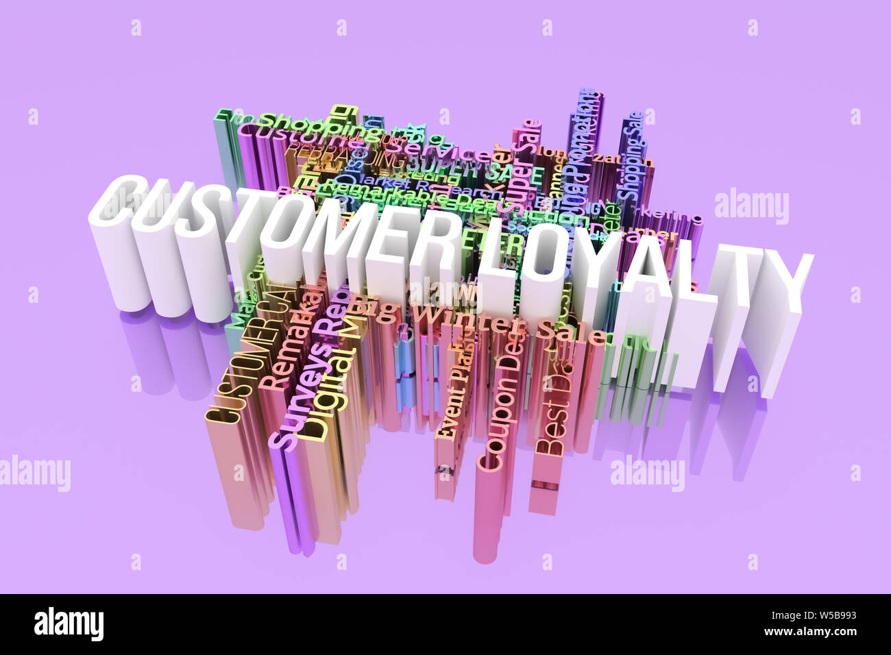 Customer Loyalty, marketing keyword words cloud. For web page or design ...