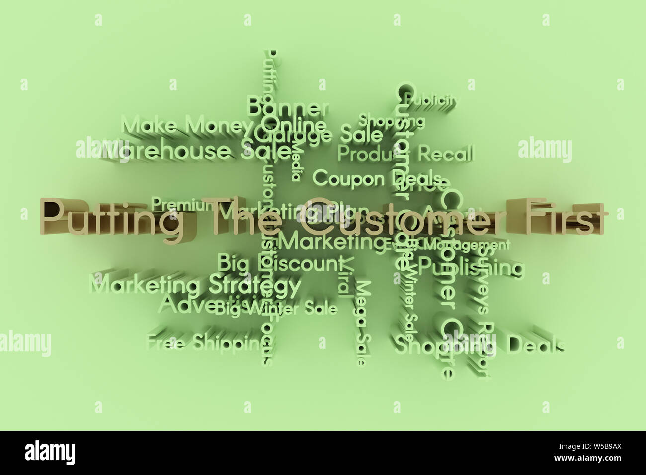 Putting The Customer First, marketing keyword words cloud. For web page ...
