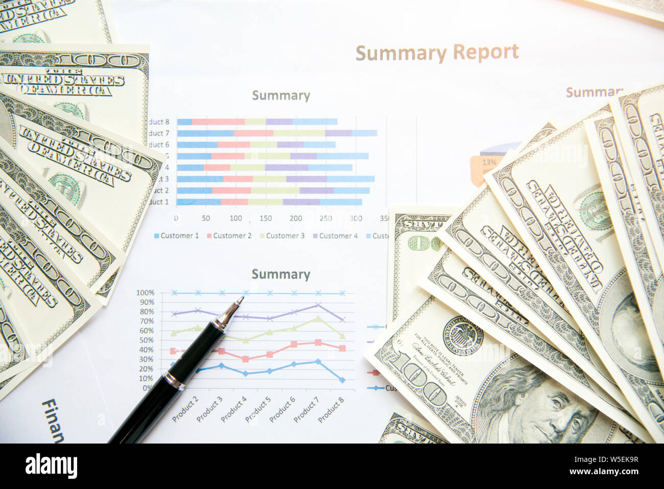 Financial Summary Report. business documents on office table with graph ...