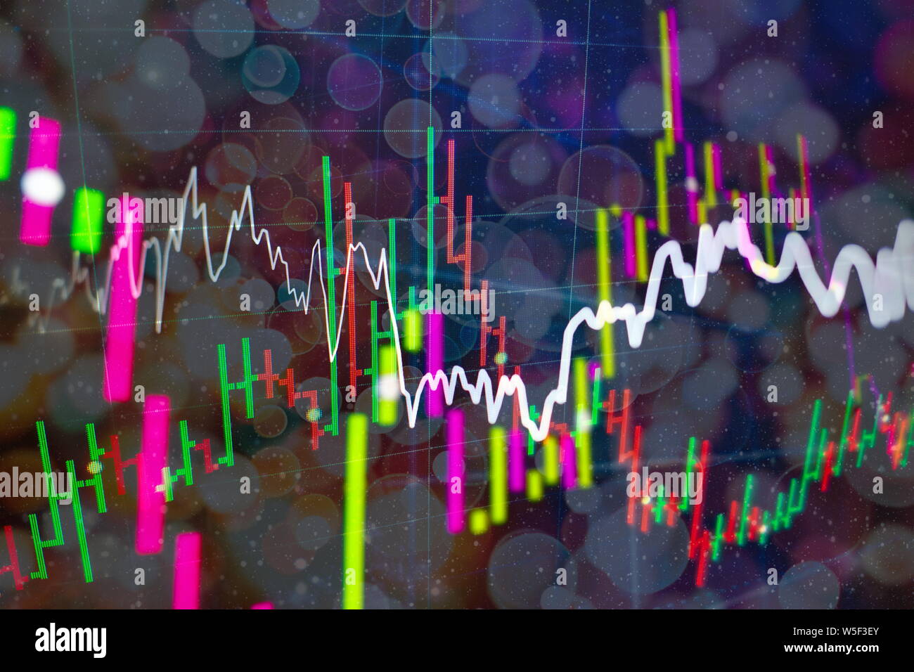 financial candlestick chart with line graph and stock numbers on ...