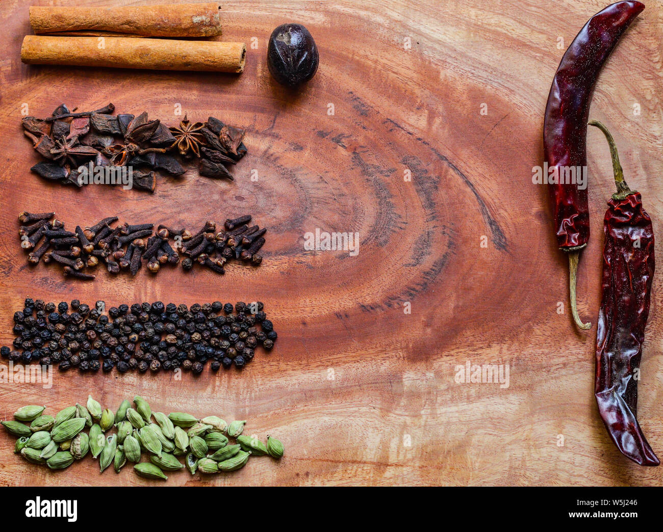 Typical ingredients for a garam masala black peppercorns, mace ...