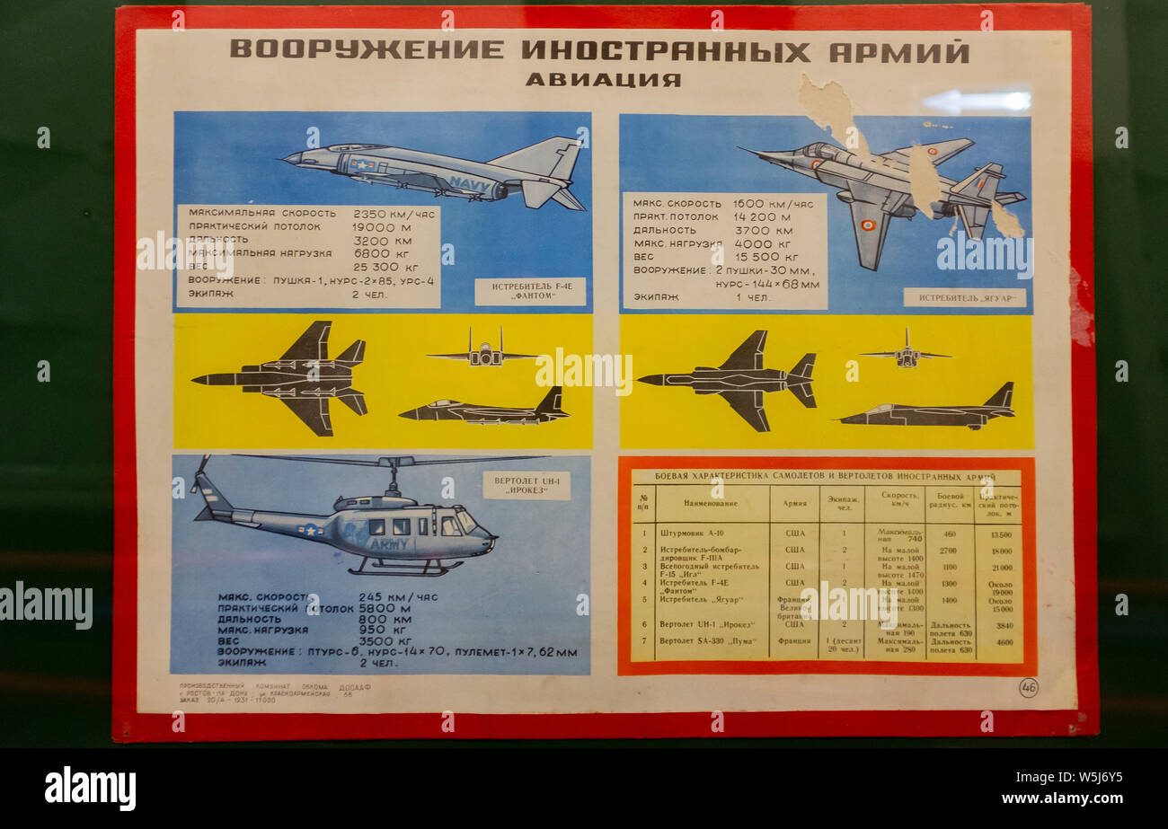 Cold War Museum Bunker 42, Moscow, Russian Federation Stock Photo - Alamy