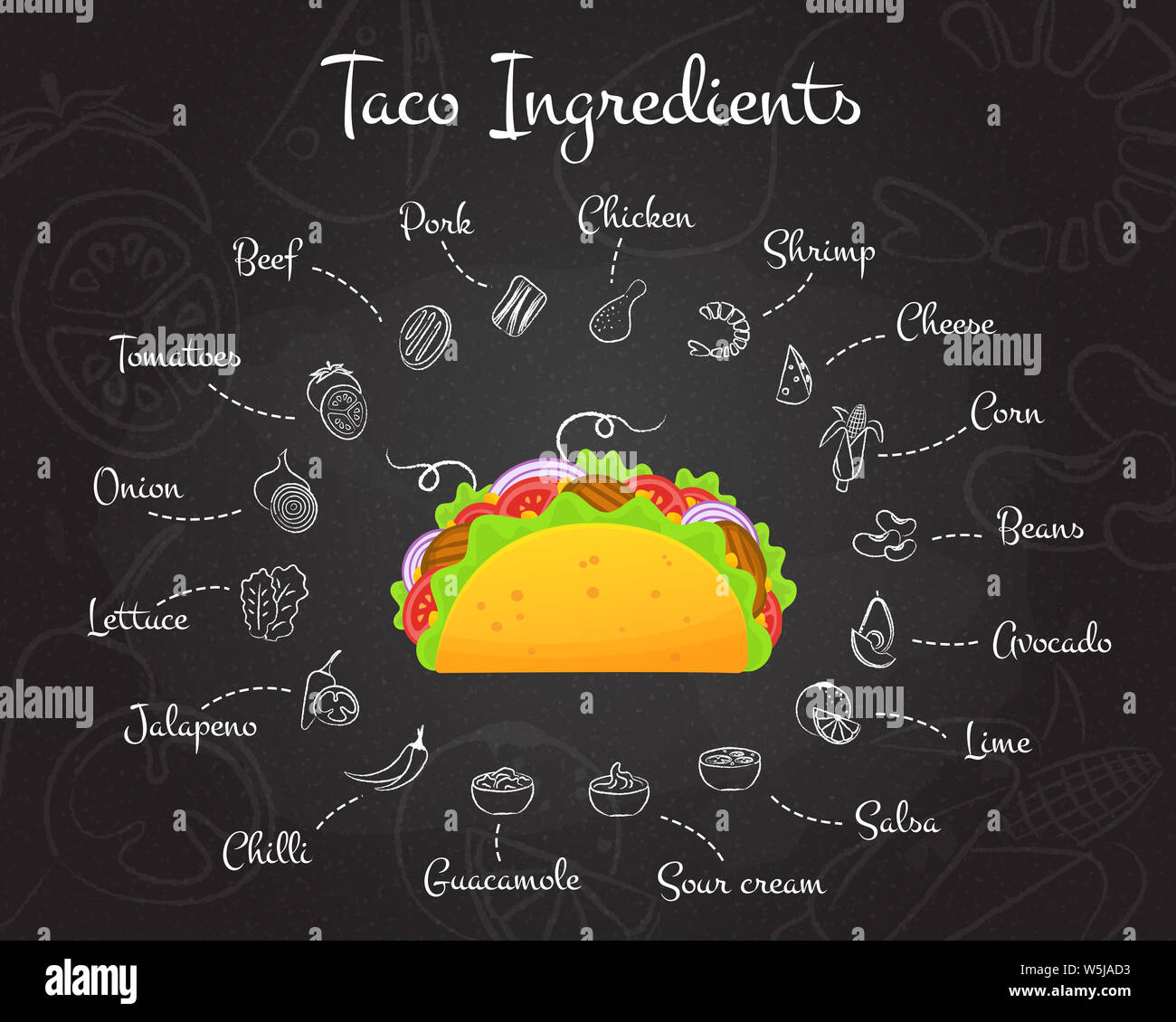 Tacos food draw illustration hi-res stock photography and images - Alamy