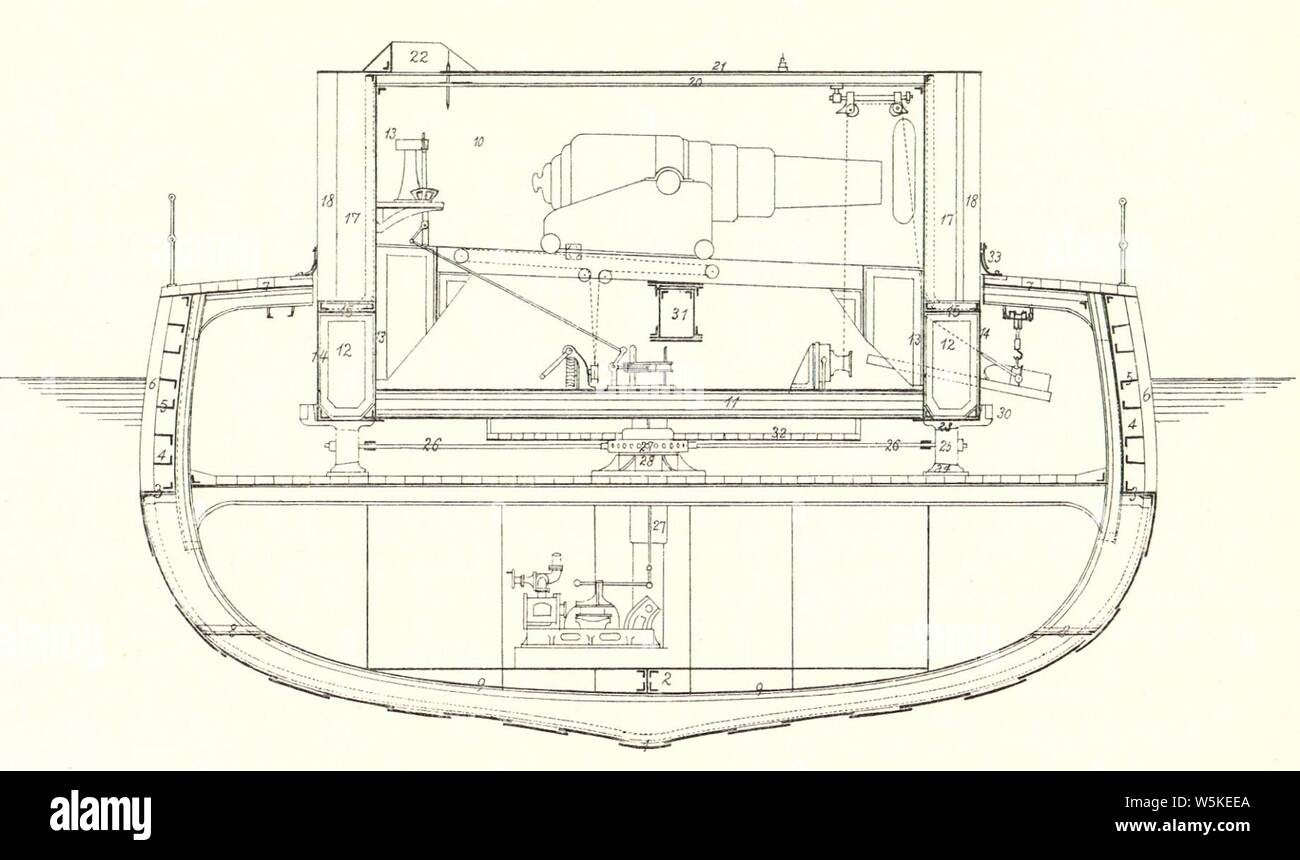 Danish Ironclad Gorm (1870) Turret Stock Photo - Alamy