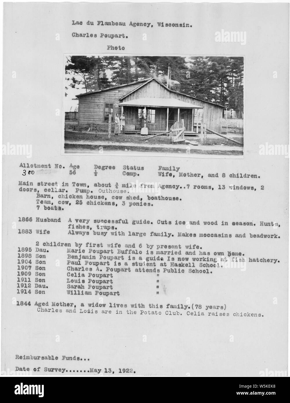 Poupart Cut Out Stock Images & Pictures - Alamy