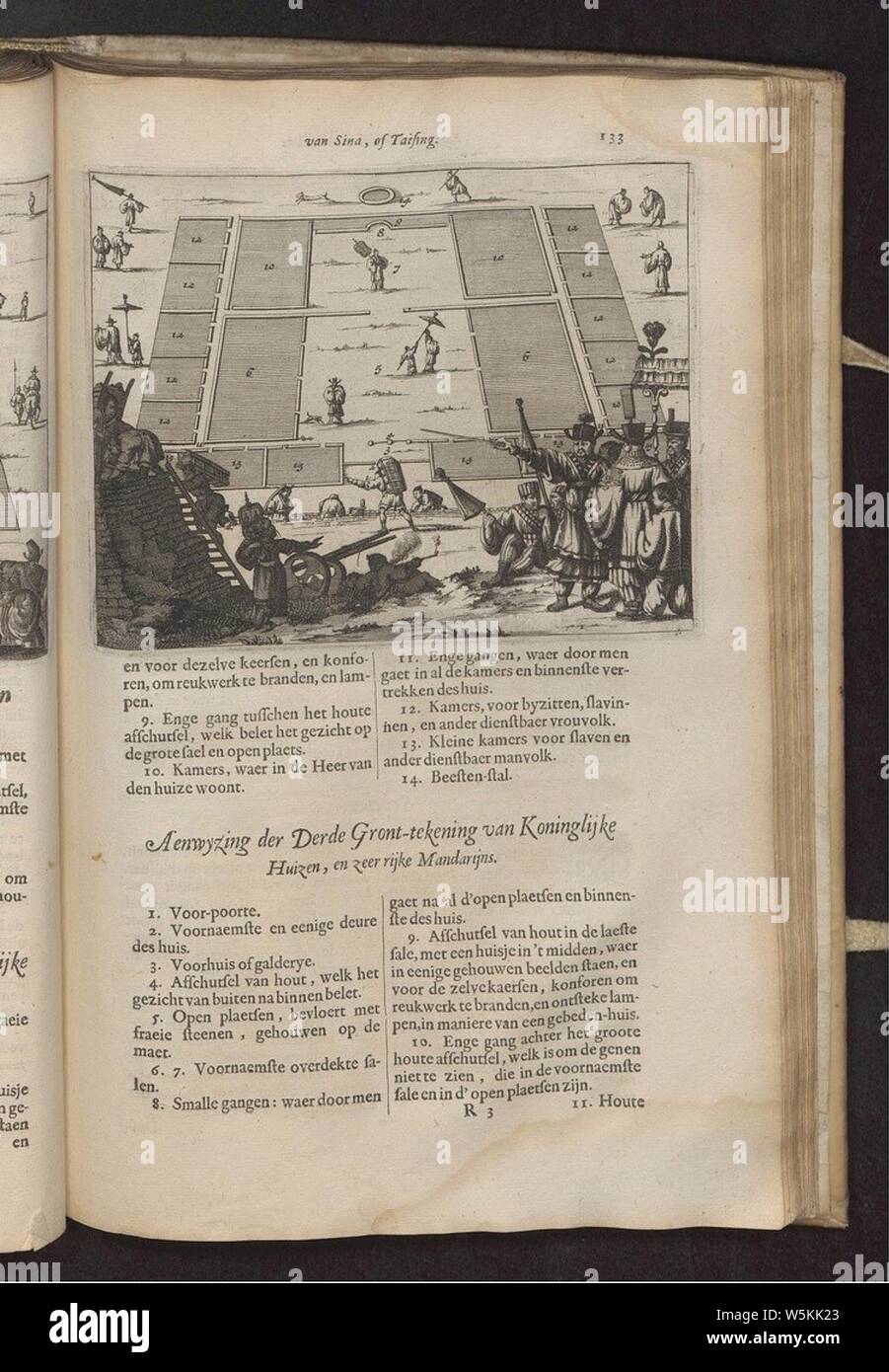 Dapper - 1670 - Gedenkwaerdig bedryf - UB Radboud Uni Nijmegen ...