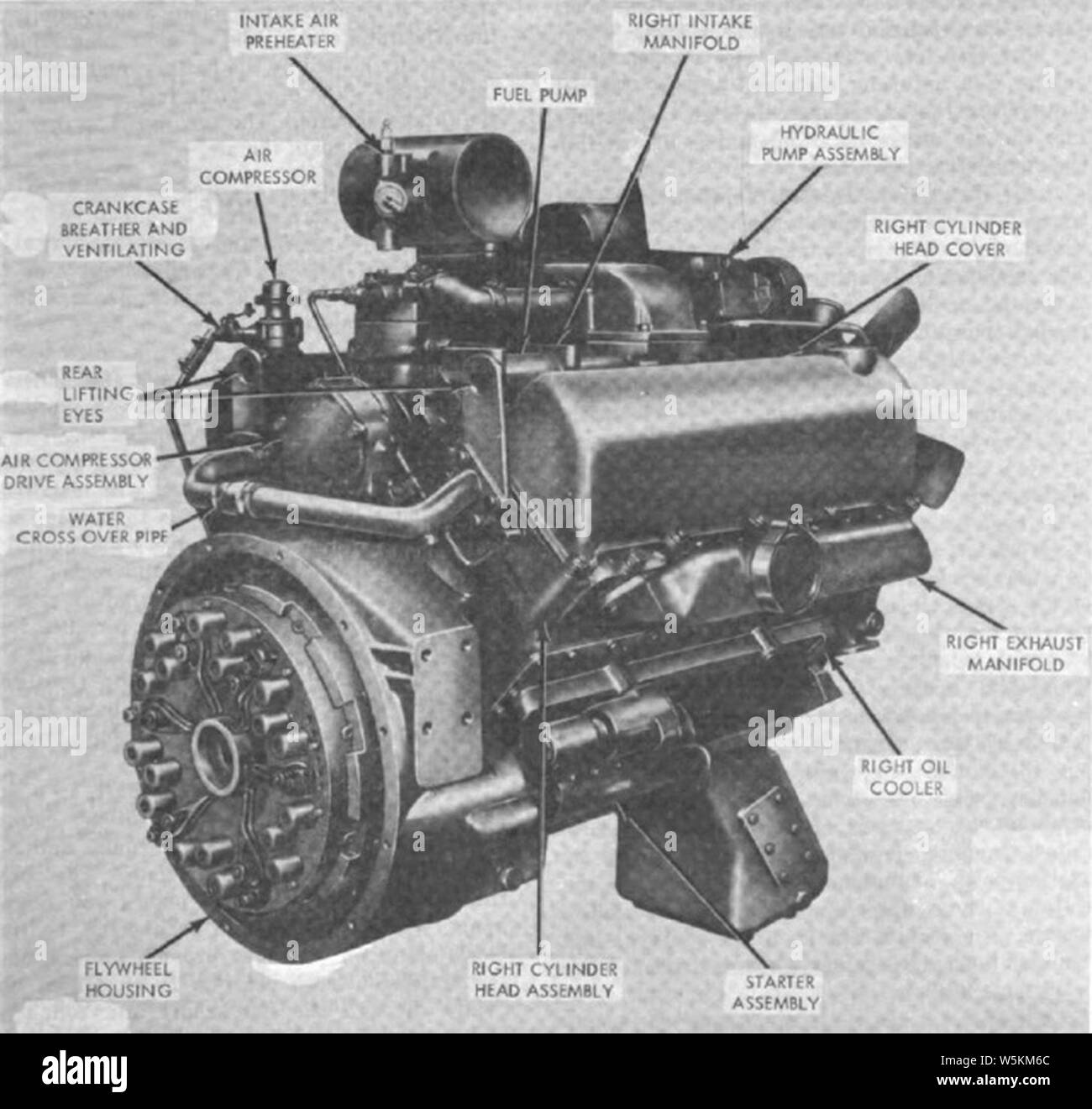 Cummins V300 engine rr Stock Photo - Alamy