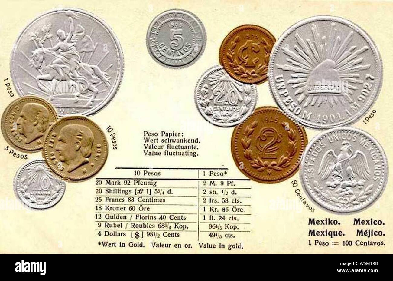 Currency postcard - Mexico Stock Photo - Alamy