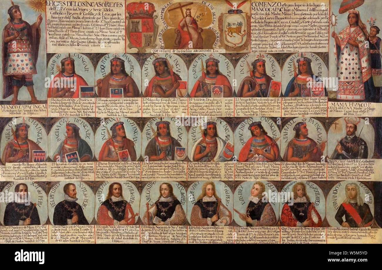 Cuzco School - Efigies de los incas o reyes del Perú Stock Photo - Alamy