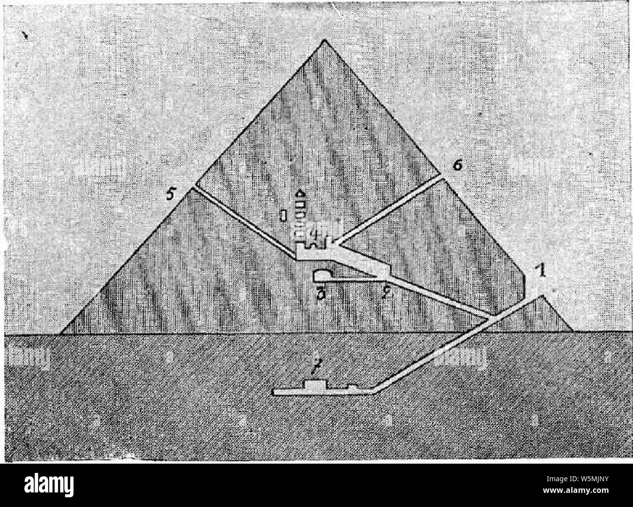 Grande pyramide hi-res stock photography and images - Alamy
