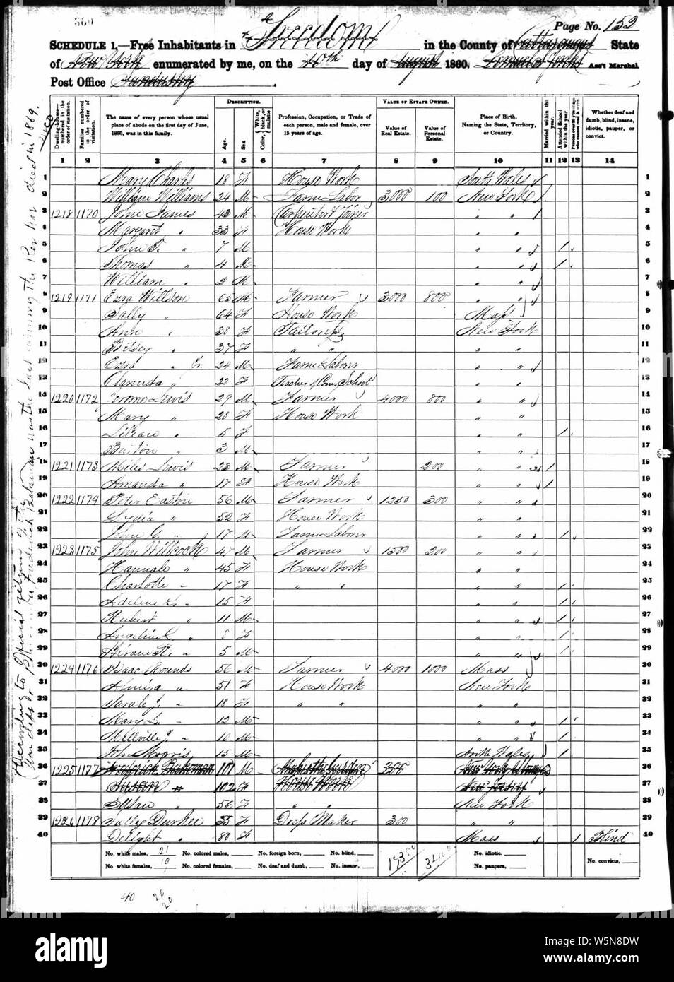 Daniel Frederick Bakeman in the 1860 census in Freedom, New York Stock Photo - Alamy