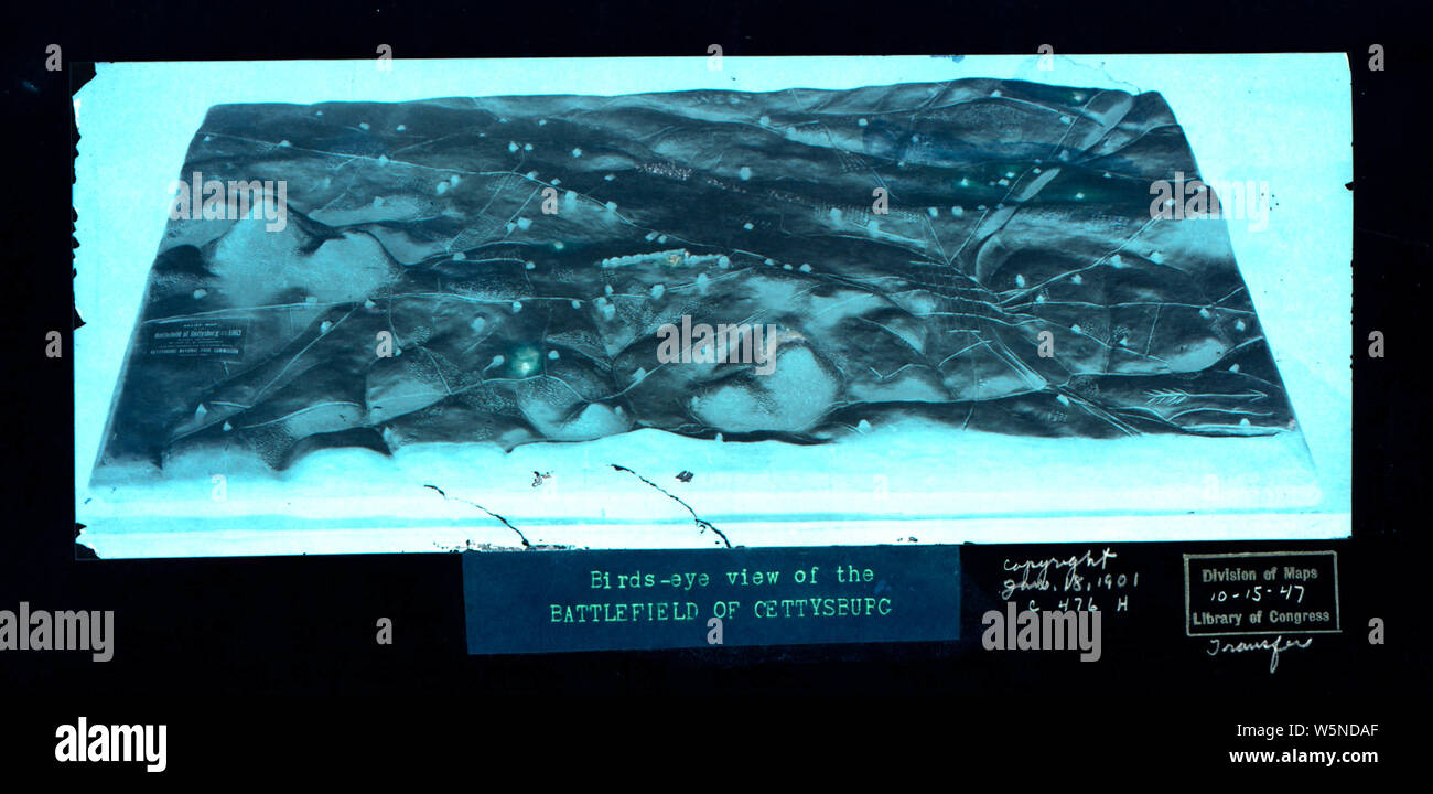 Civil War Maps 0203 Birds-eye view of the battlefield of Gettysburg ...