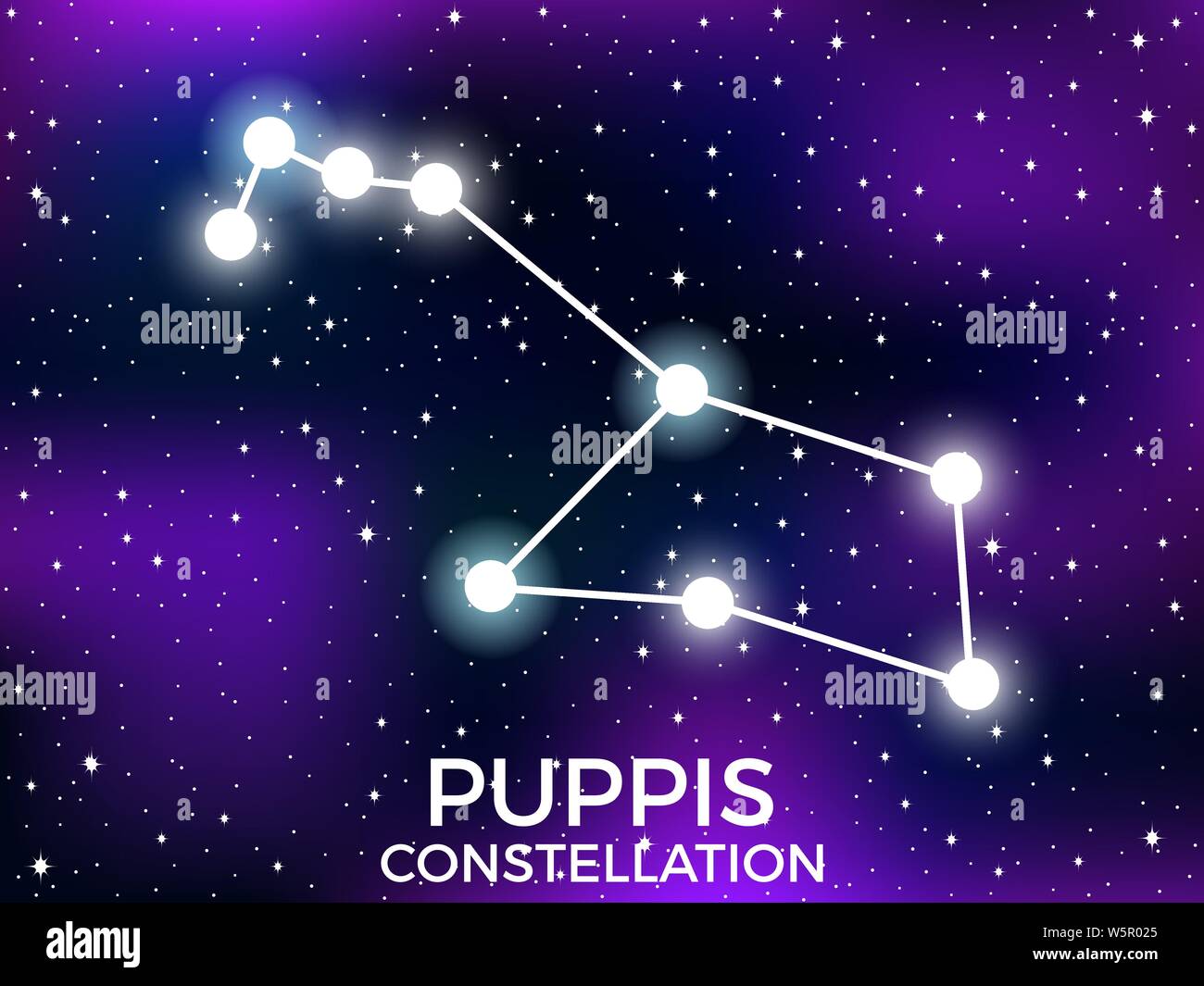 Puppis Constellation
