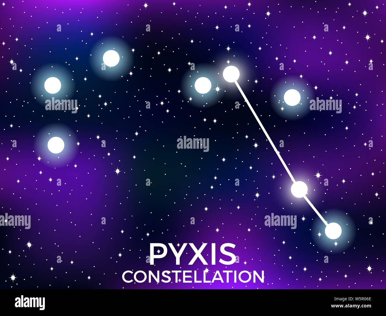 Pyxis Constellation