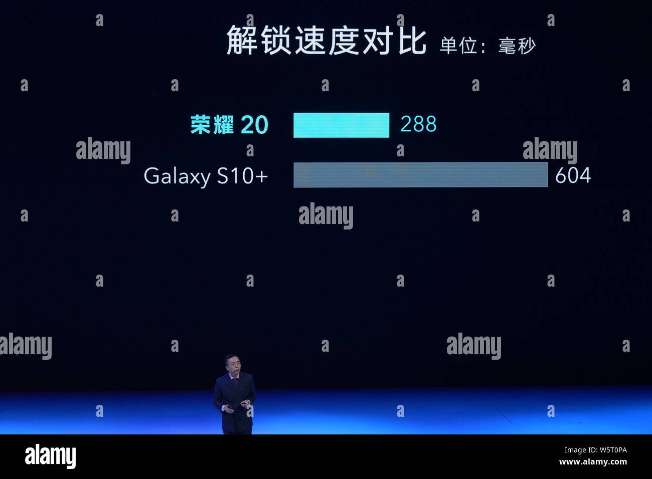 George Zhao Ming, president of Honor, the smartphone sub-brand of ...