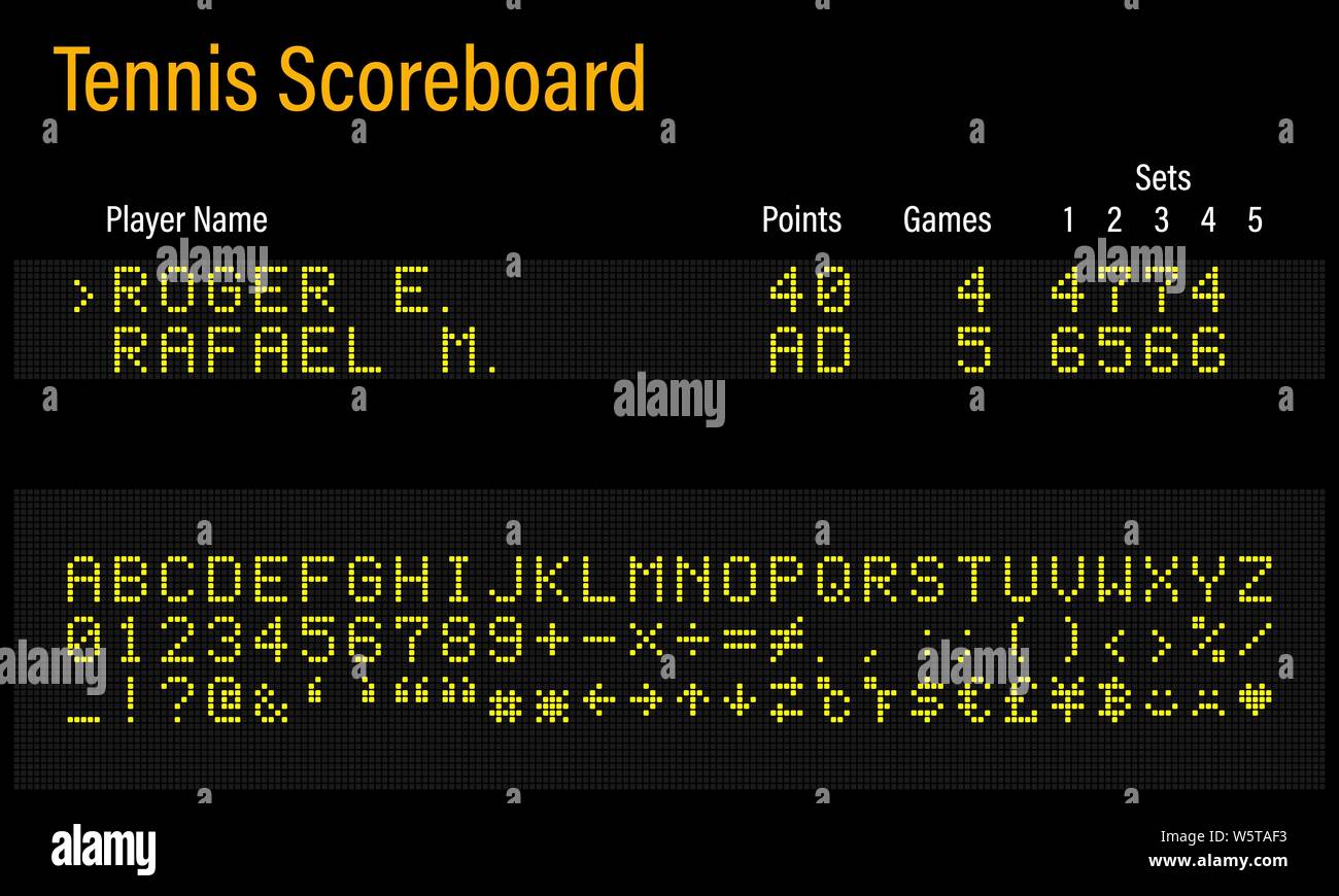 Scoreboard Numbers Font