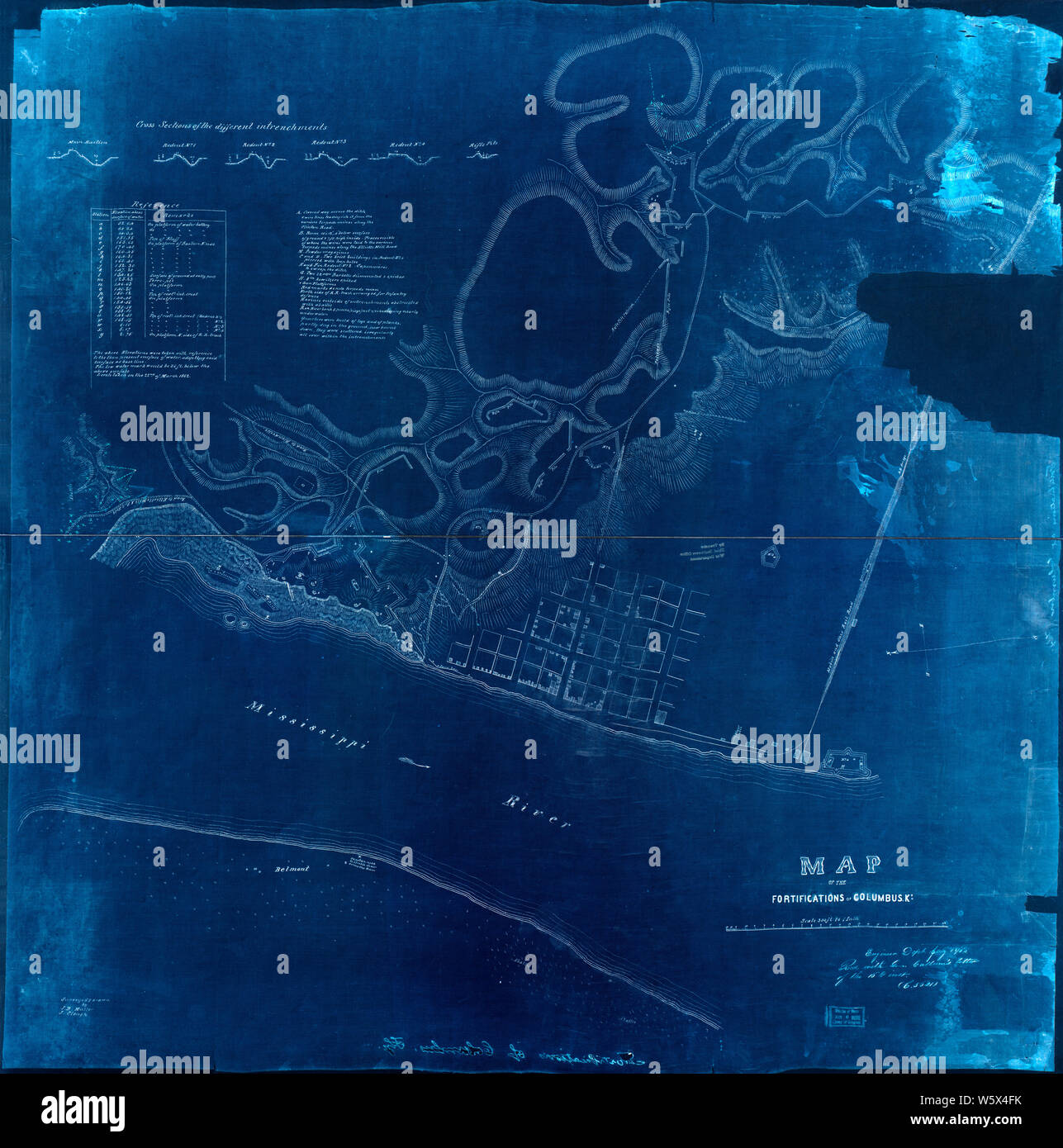 Civil War Maps 0912 Map of the fortifications of Columbus Ky Inverted ...