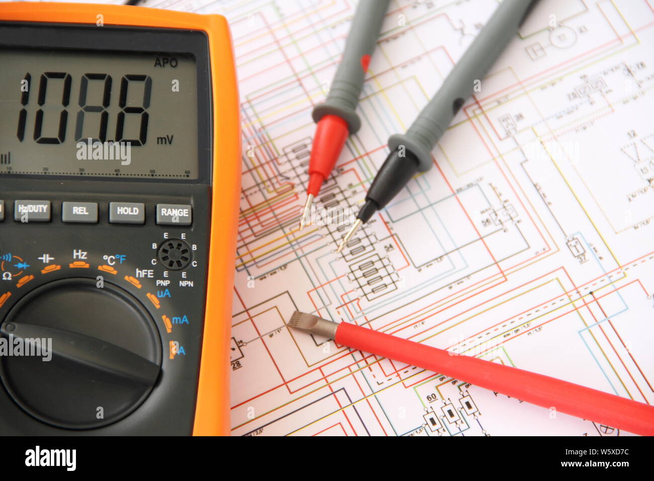 measuring device with a diagram Stock Photo - Alamy